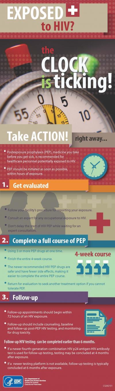 New federal guidelines for managing occupational exposures to HIV ...