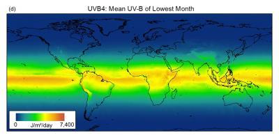 UV-radiation data to help ecological research | Science Codex