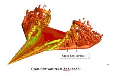 Detached-eddy simulations and analyses on new vortical flows over a 76/ ...