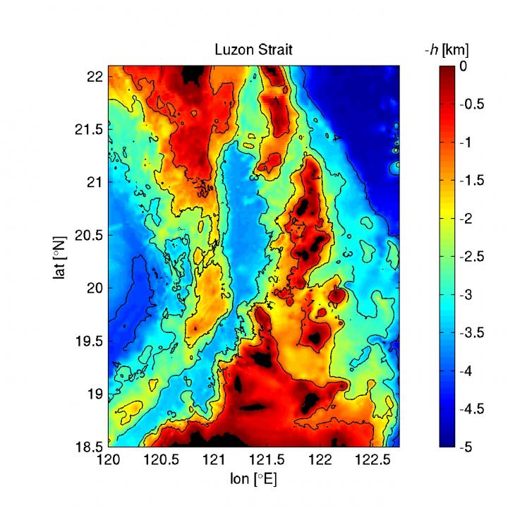 The Ocean's Unseen Waves: Where Heat, Energy And Nutrients Go | Science 2.0