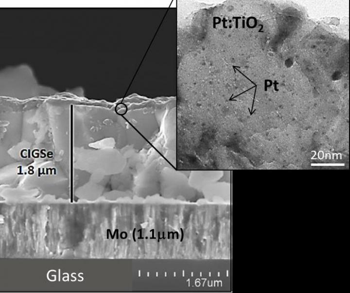 New Photocathode With Artificial Photosynthesis Potential | Science 2.0
