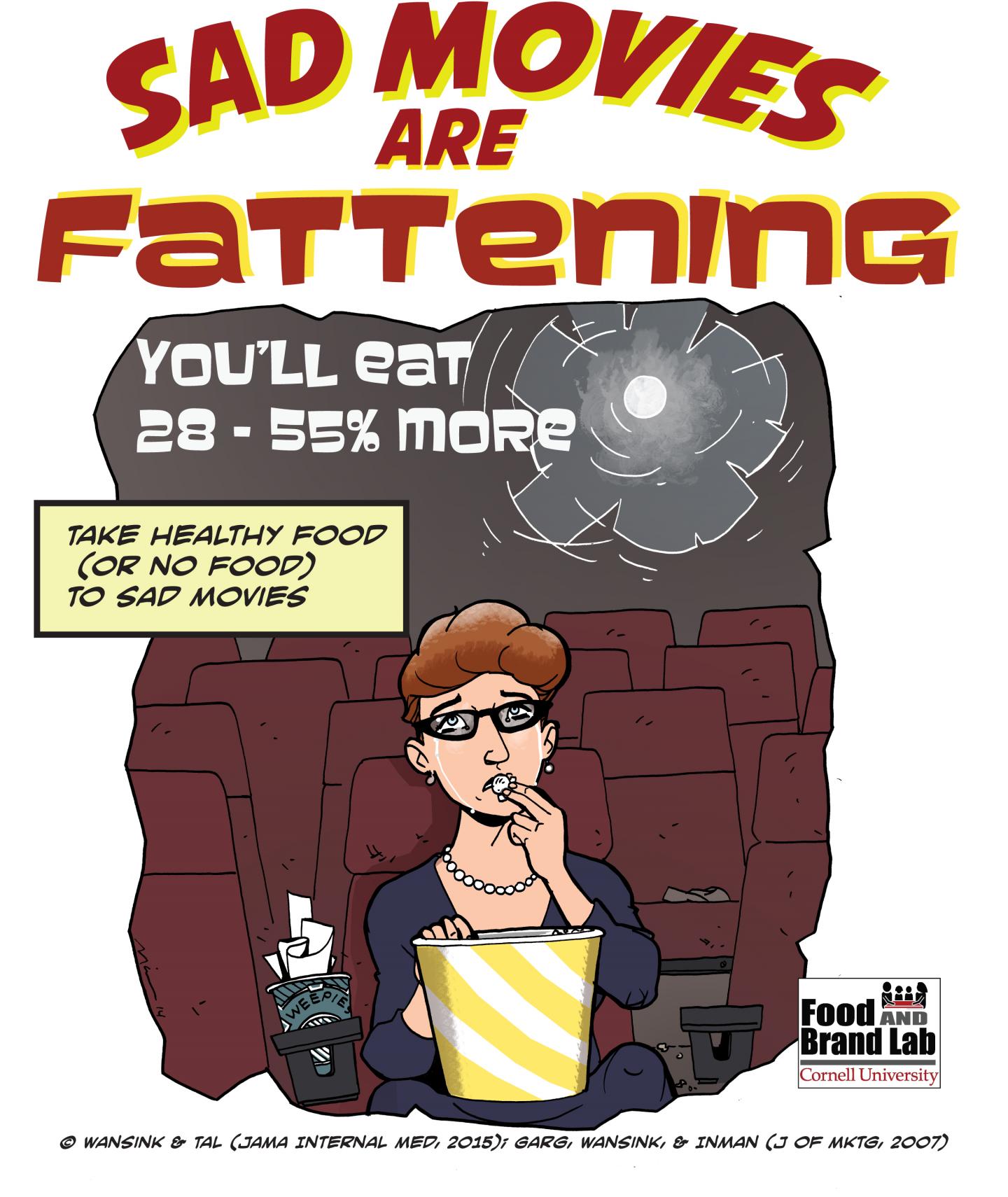 Sad Movies Make You Fat, Watch Big Hero 6 Instead | Science 2.0